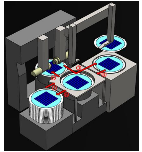 8KW CCD Automatic Align Semiconductor Wafer Cutting Machine
