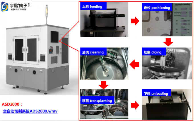 8KW CCD Automatic Align Semiconductor Wafer Cutting Machine