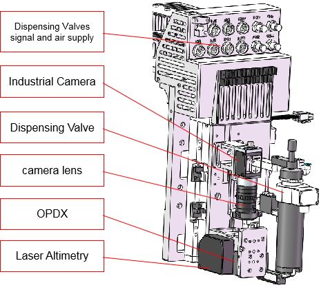 Fully Automated Jet PCB Dispenser System For SMT FPC Soft Board