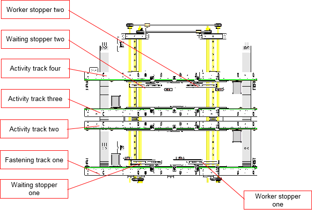 Fully Automated Jet PCB Dispenser System For SMT FPC Soft Board