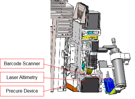 Fully Automated Jet PCB Dispenser System For SMT FPC Soft Board