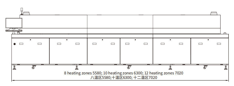 Interchangeable Double Sided Rails SE Series Reflow Oven 3120mm